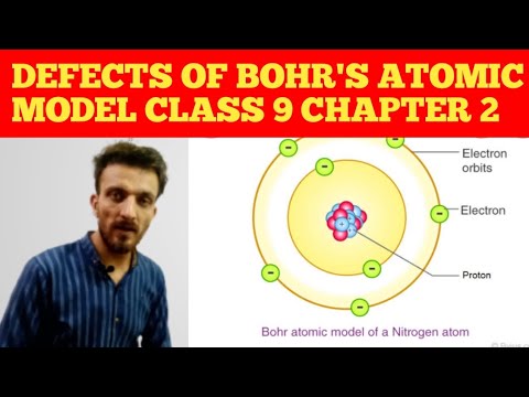 CLASS 9 || CHAPTER 2 || DEFECTS OF BOHR'S ATOMIC MODEL ...