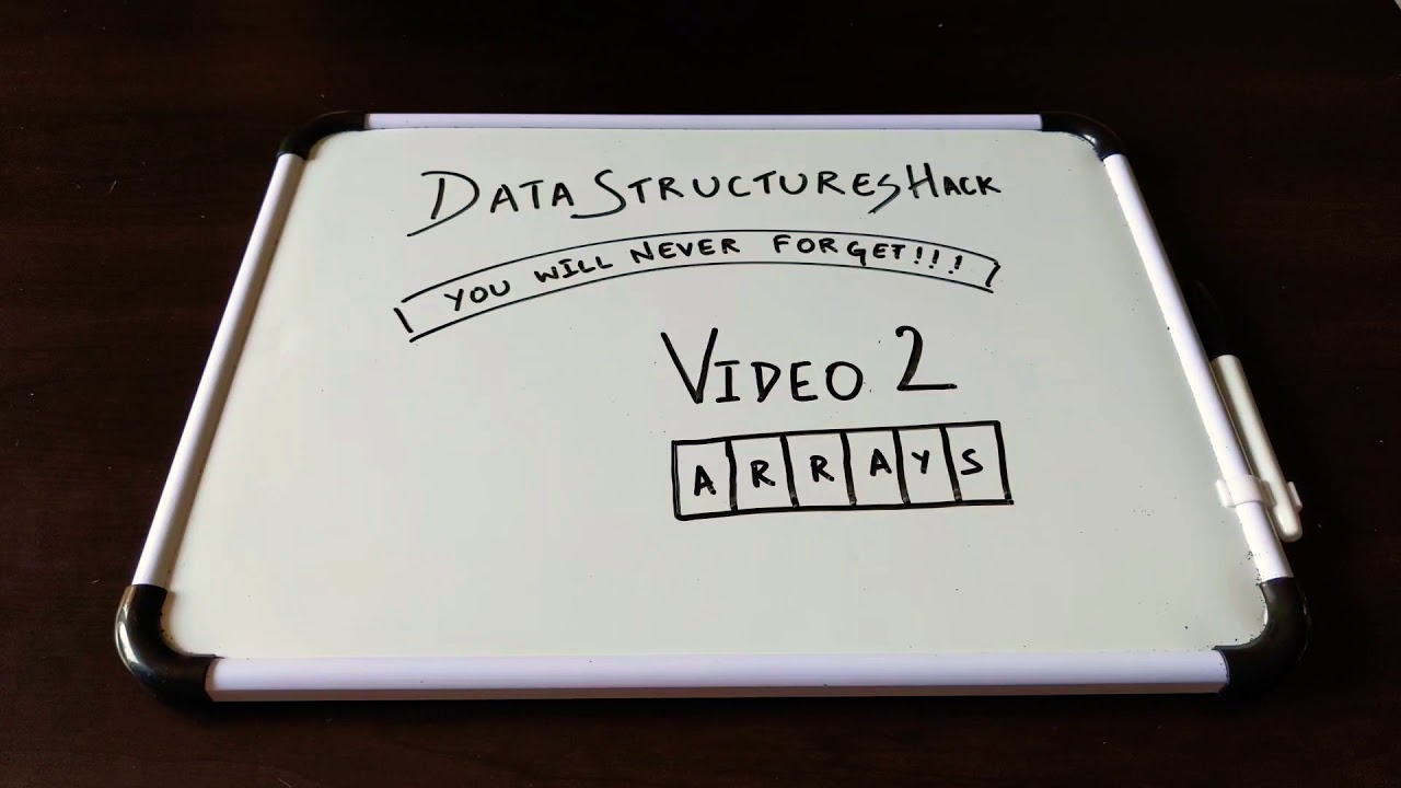 Arrays Pictorial Representation - YouTube