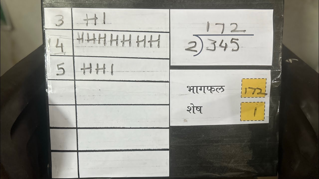 Division || Method 3 || Math TLM || TLM for primary school - YouTube