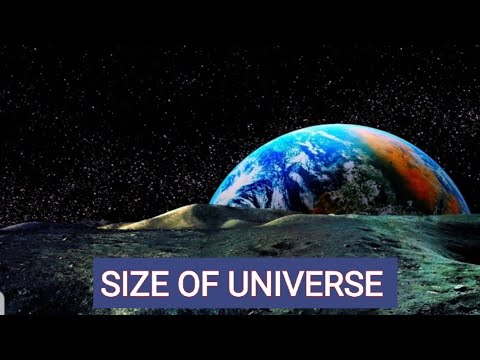 Micro & Macro View of Universe - YouTube