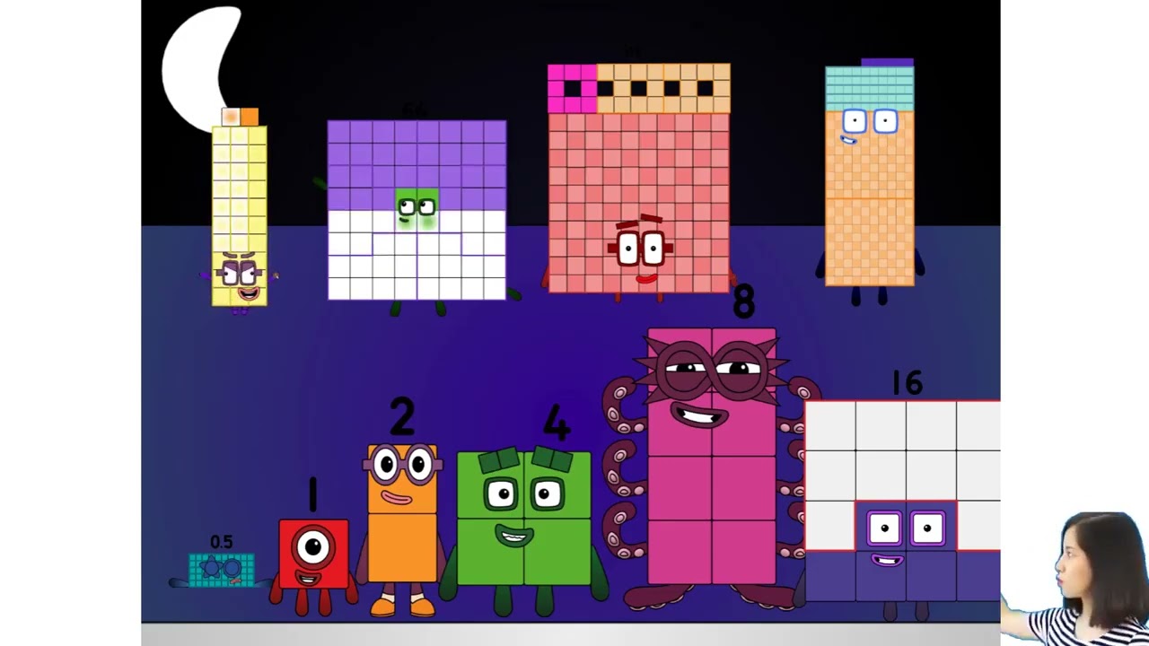 Numberblocks Band - Numberblocks 2000-2021!Numberblocks Doubles Band ...