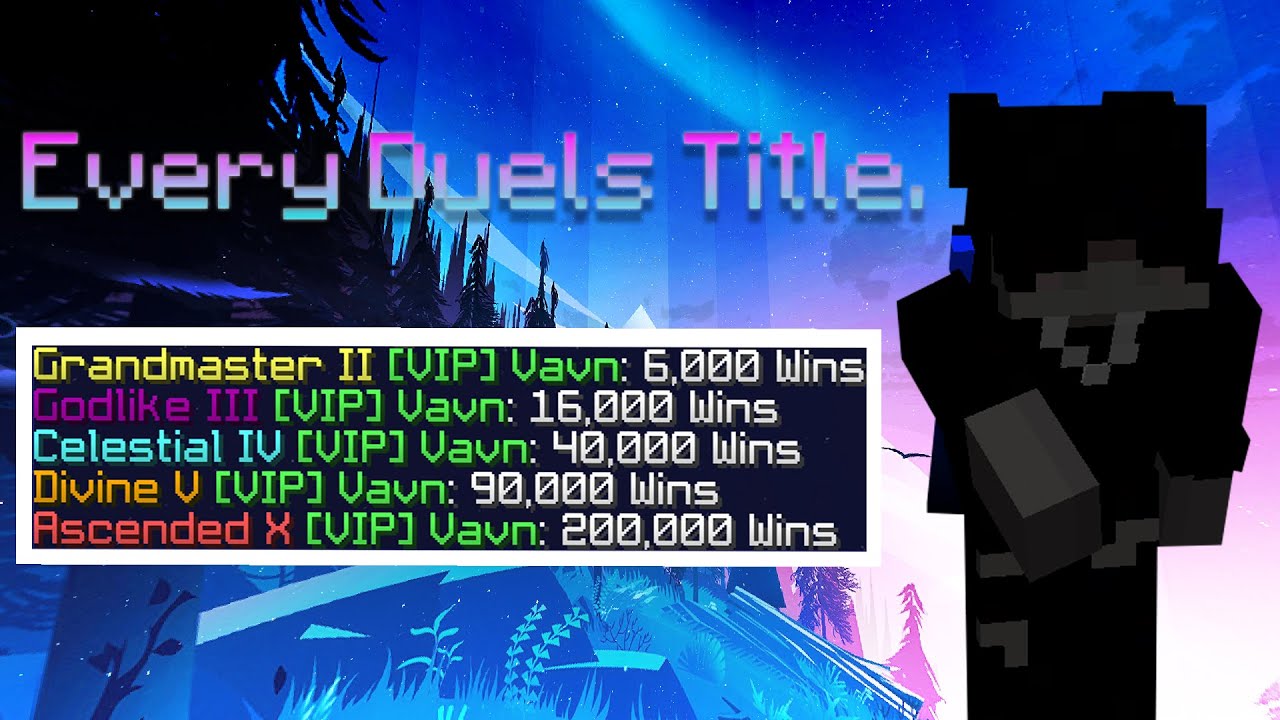 Every Hypixel Duels Division Title EVER! - YouTube