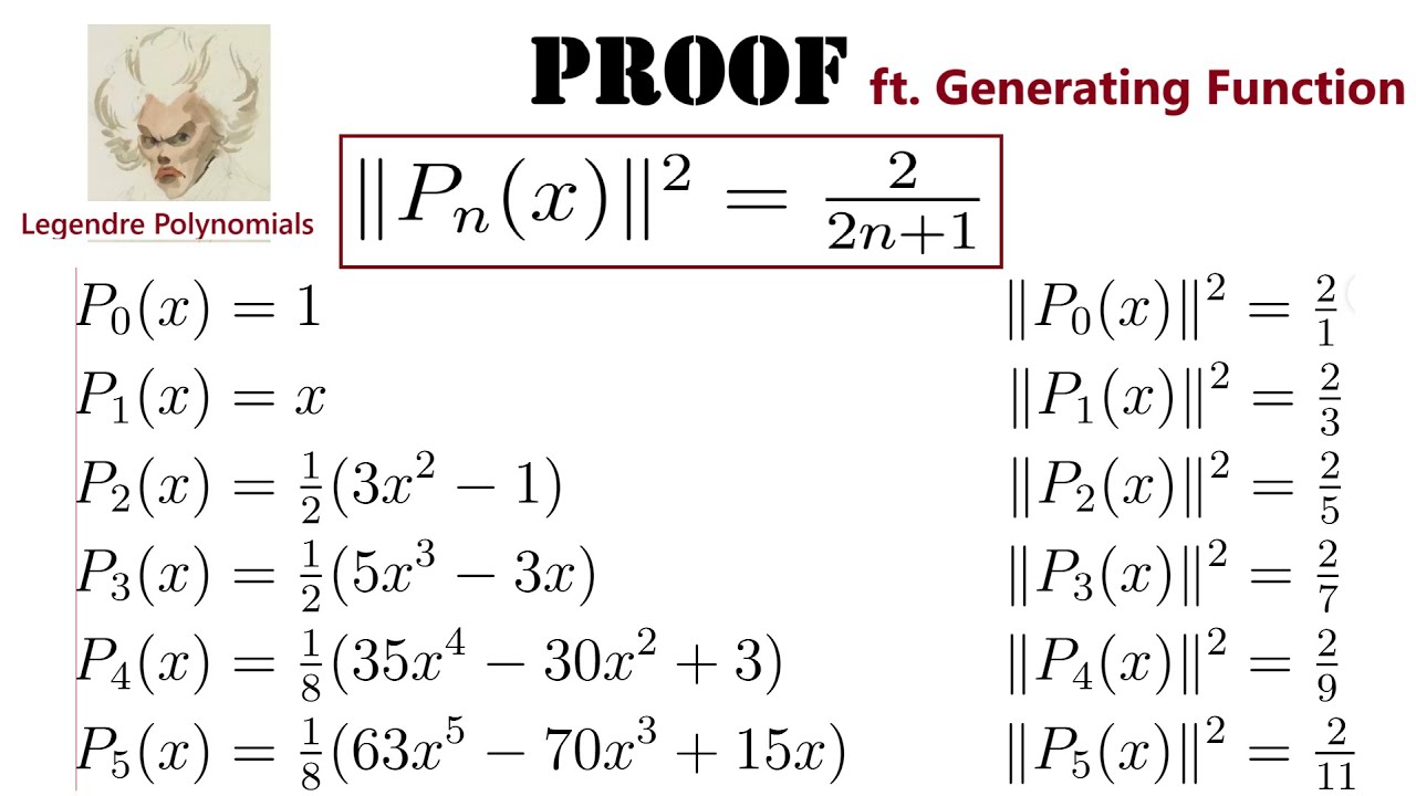 Proof of the norm square of Legendre Polynomial ft. Generating Function ...
