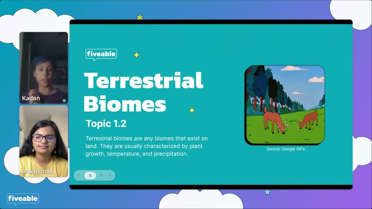 AP Environmental Science - 2024 Exam Prep Preview | Fiveable Cram Archive