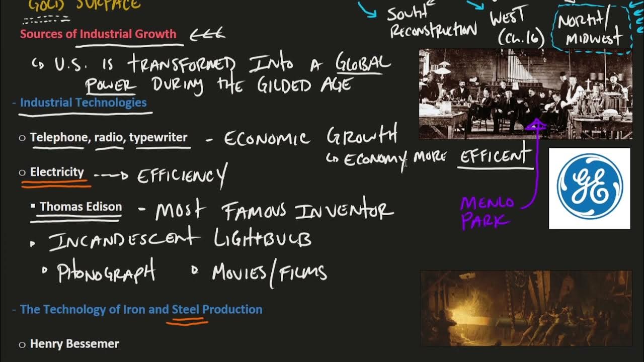 Alan Brinkley, The Unfinished Nation, Chapter 17 – Industrial Supremacy ...