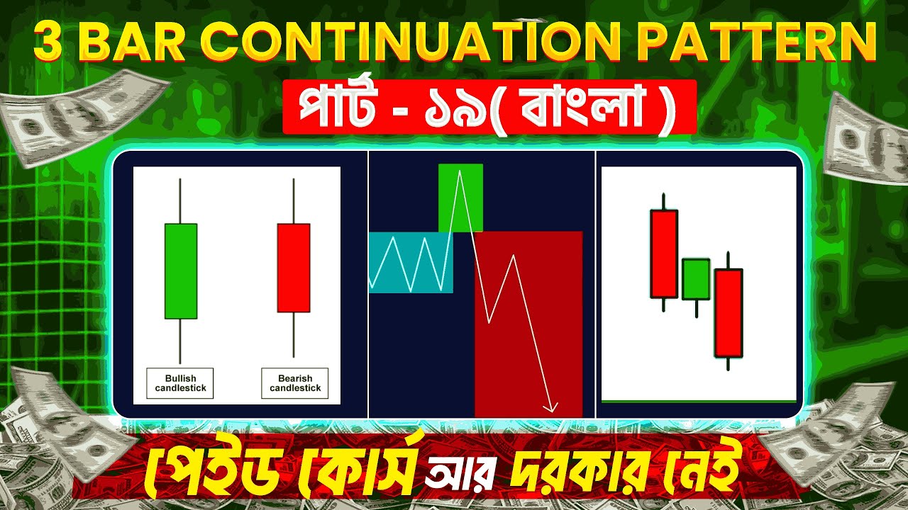 "🔥📈 3 Bar Continuation Pattern 📊 Candlestick Pattern Course in Bengali ...