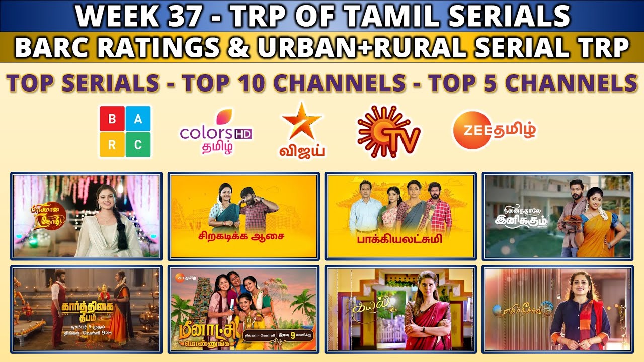 Week 37 TRP of This Week Tamil Serials | This Week Tamil Serial TRP ...
