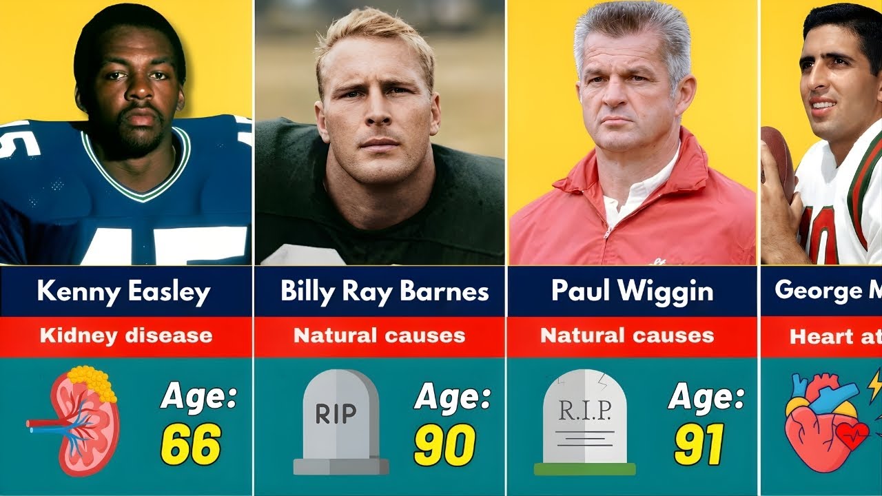 🏈 Famous NFL Players Who Died in the Last Few Days | Billy Ray Barnes ...