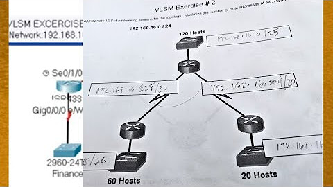 Subnetting Tutorial Packet Tracer I CISCO CCNA - YouTube