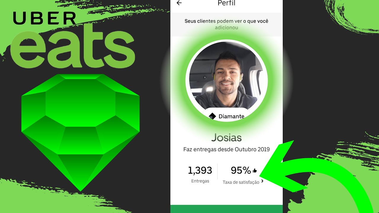 UBER EATS PRO DIAMANTE - AINDA DA PRA GANHAR DINHEIRO NA UBER EATS!? - YouTube