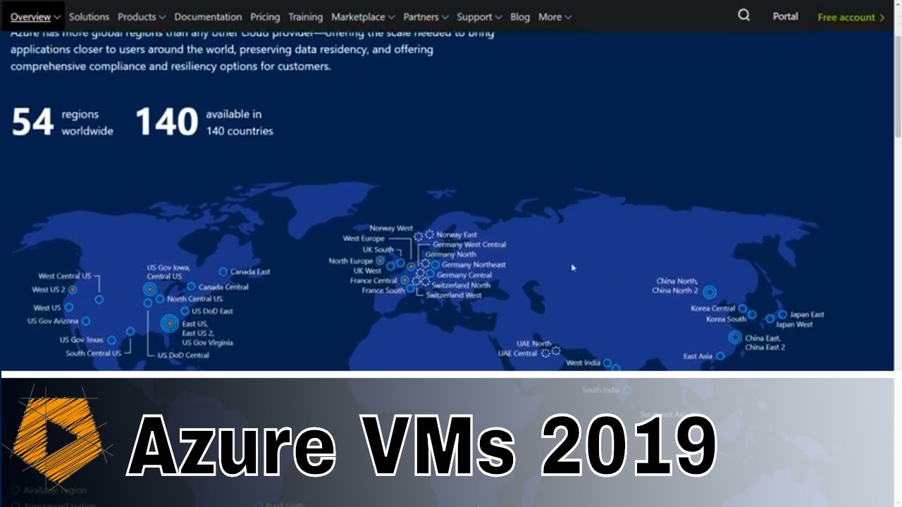 2019 Create an Azure Virtual Machine running Windows - YouTube