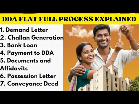 DDA Flat Full Process Explained: From Demand Letter to Documentation ...