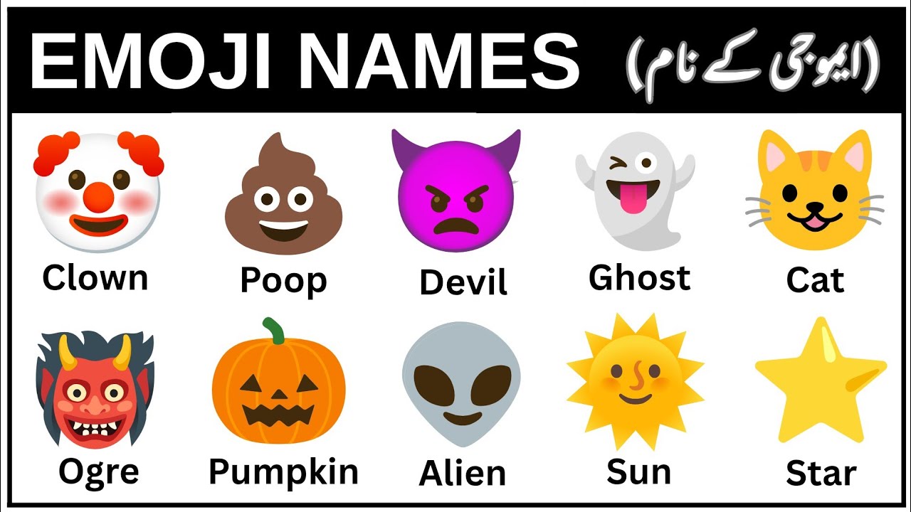 40+ Emoji Names in English | Emoji Vocabulary | Emoji Names and ...