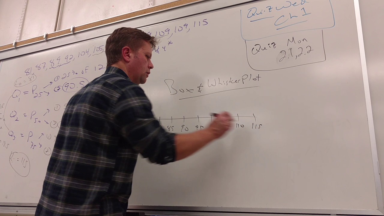 Math 160, Feb 6 Lecture, Part 4 - YouTube