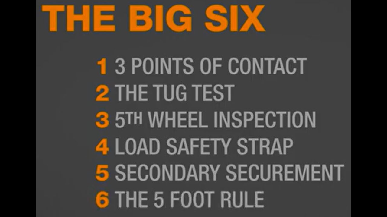 Lazer Spot Big Six Safety - YouTube