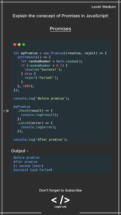 Javascript Interview Question Promises Javascript Javascriptinterview Js Javascripttutorial