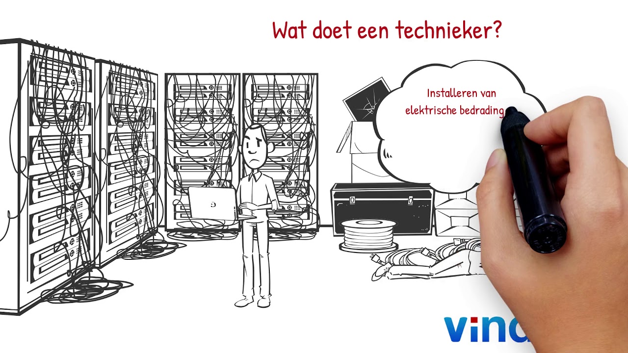 Technieker Onderhoudstechnieker en Diagnosetechnieker ...