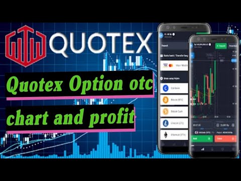 Quotex Option Profit Hack candle,s Analysis In OTC Graph with RKB ...