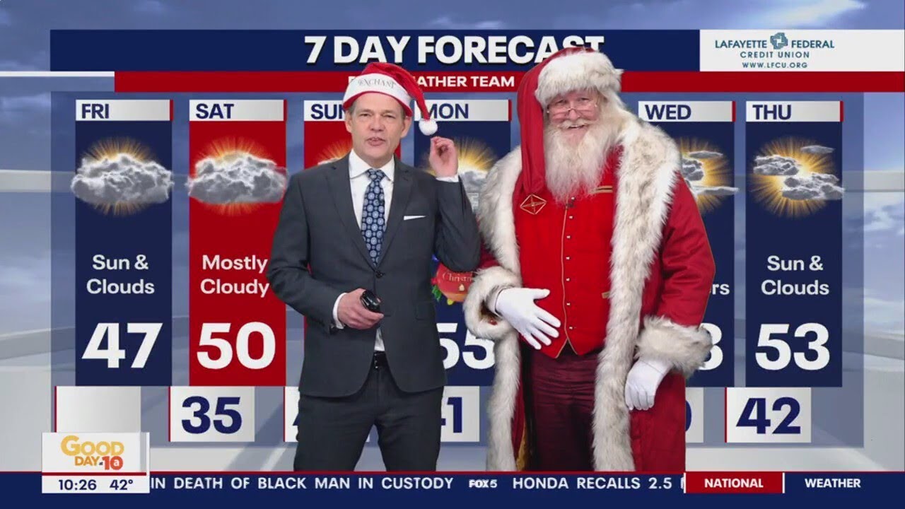 Santa has the Christmas weekend weather forecast! - YouTube