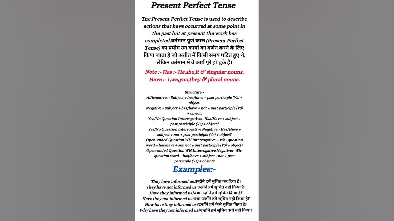 Mastering Present Perfect Tense | Rules | Uses & Examples - YouTube