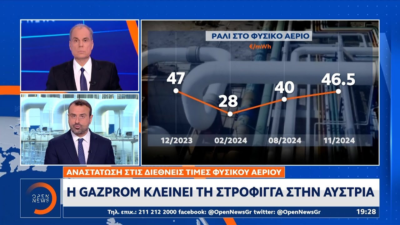 Αναστάτωση στις διεθνείς τιμές του φυσικού αερίου – Η Gazprom κλείνει ...