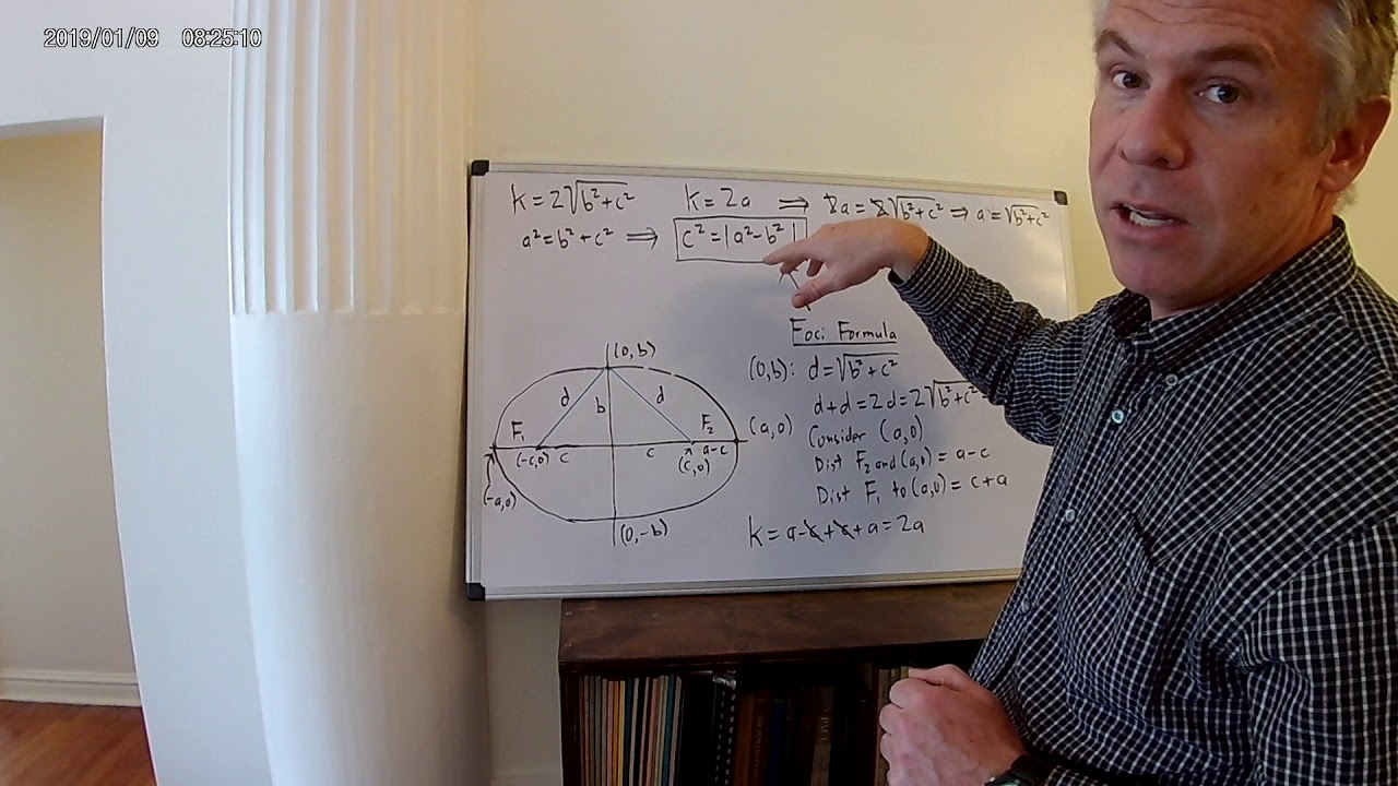 Math 140 VL Part 3 for Tues 5/5 - YouTube