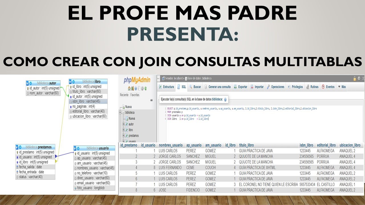 Multitablas Join Como hacer una consulta - YouTube