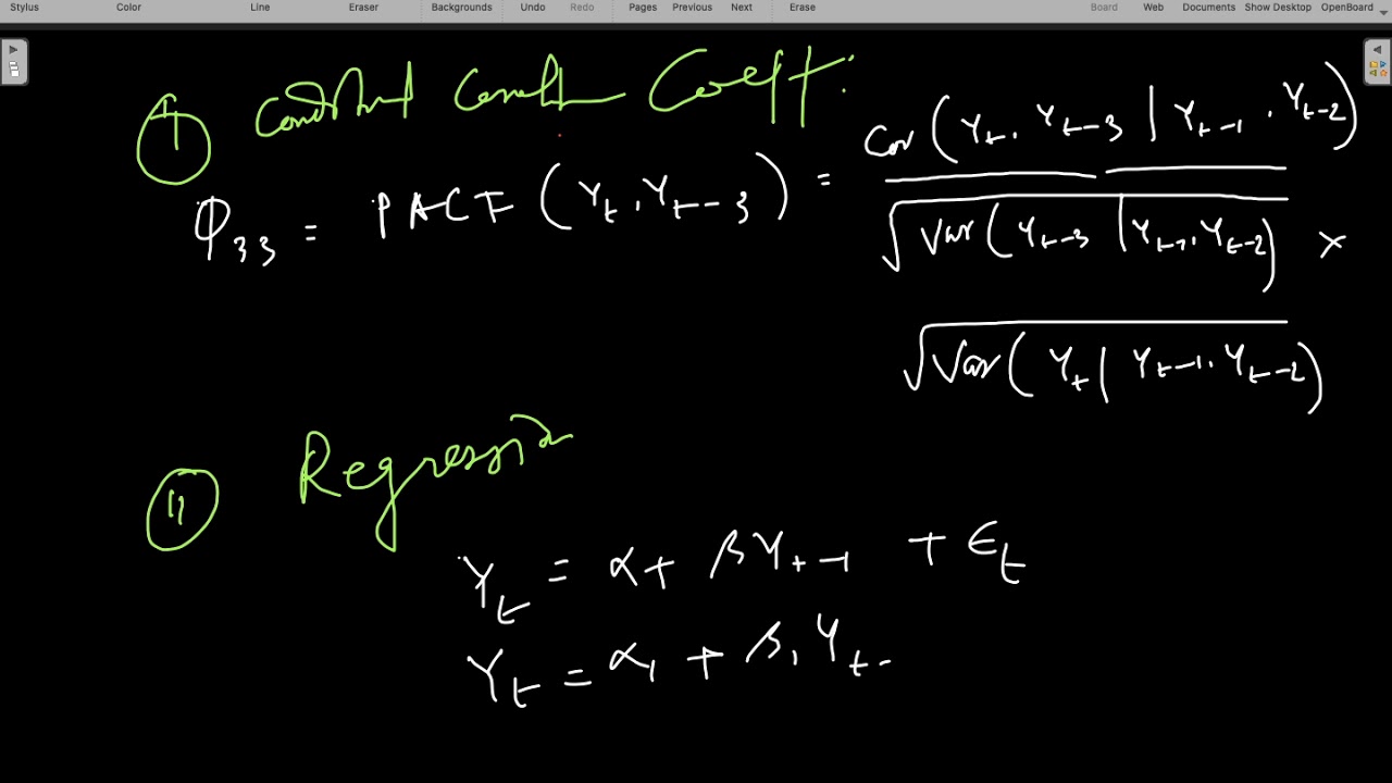 Understanding PACF - YouTube