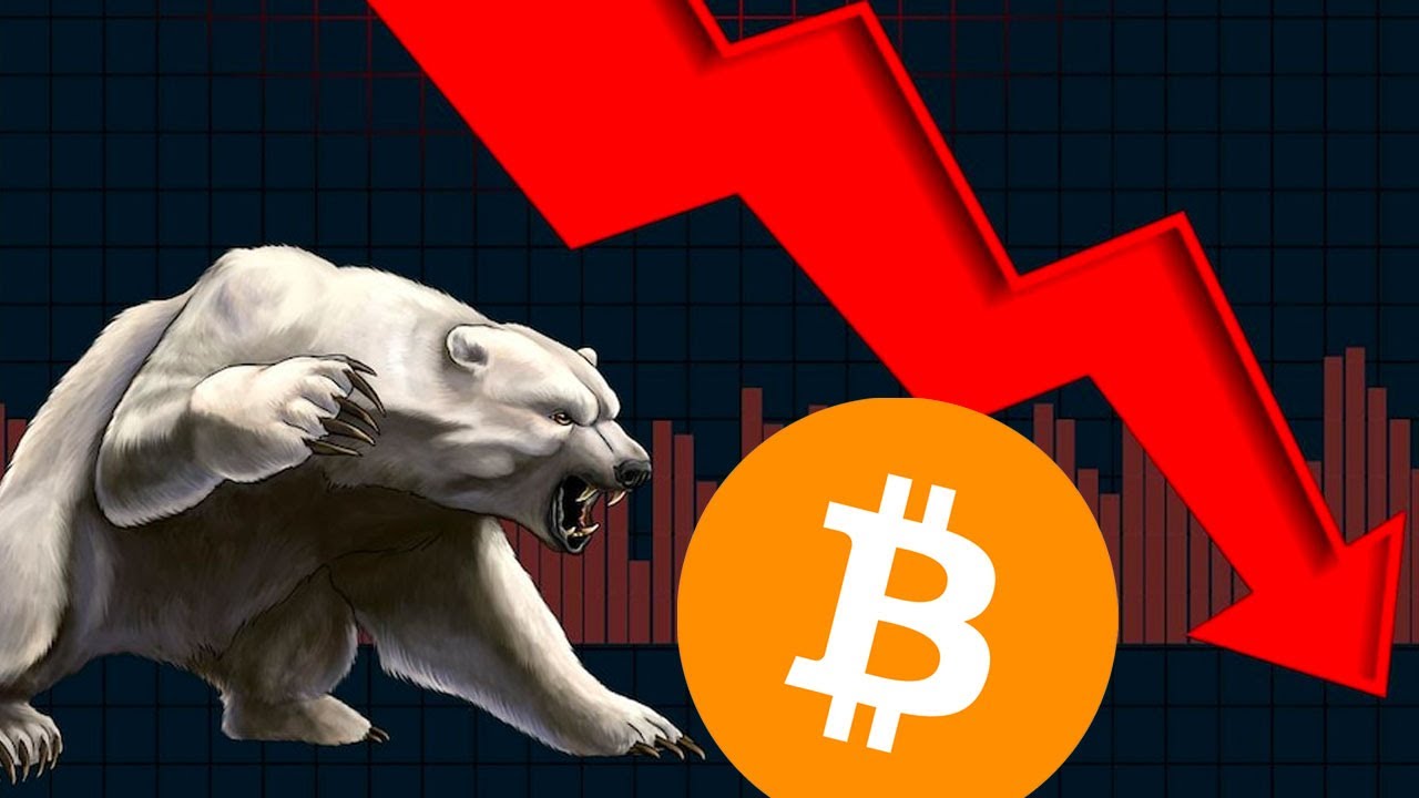 BEARS back in Control?! Weekly Chart Analysis Update! - YouTube