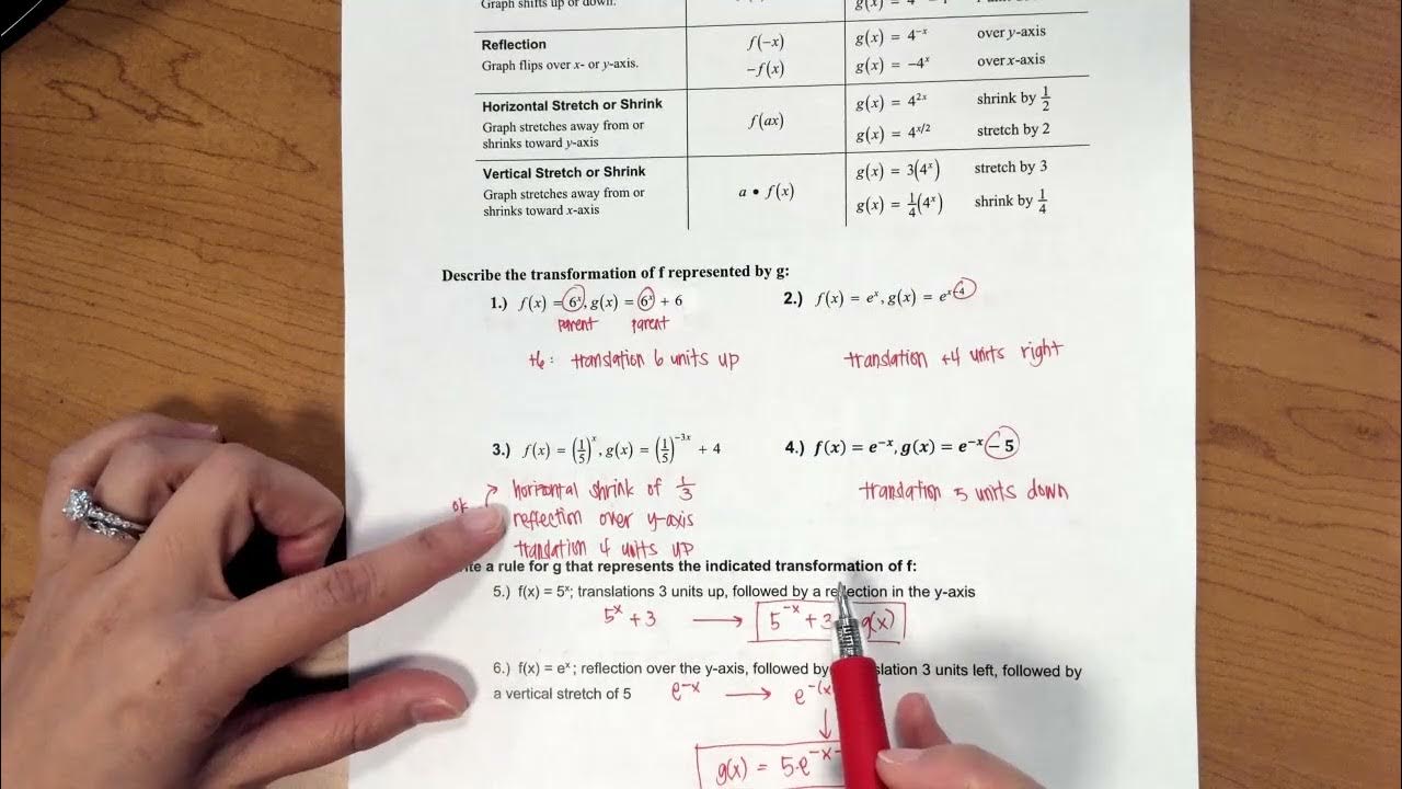 6.4A Transformations of Exponential & Logarithmic Functions (AS 2024) - YouTube
