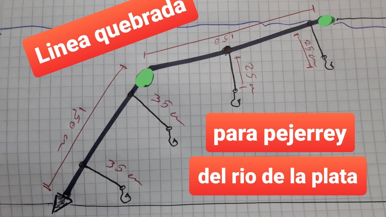 Línea Quebrada para pesca de Pejerrey - YouTube