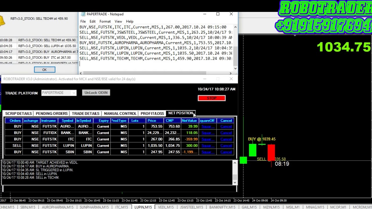 Robotrader performance on 24 10 17 in NSE - YouTube