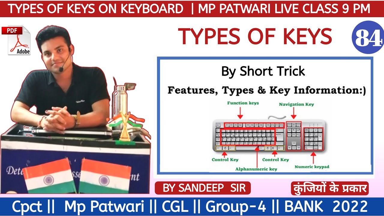 TYPES OF KEYS ON KEYBOARD | KEYS & ITS TYPE ON KEYBOARD | KEYBOARD KEYS ...