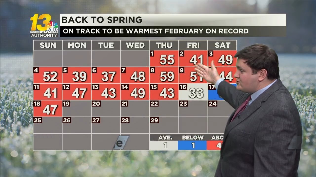 Back to Spring on track to be the warmest February on record - YouTube