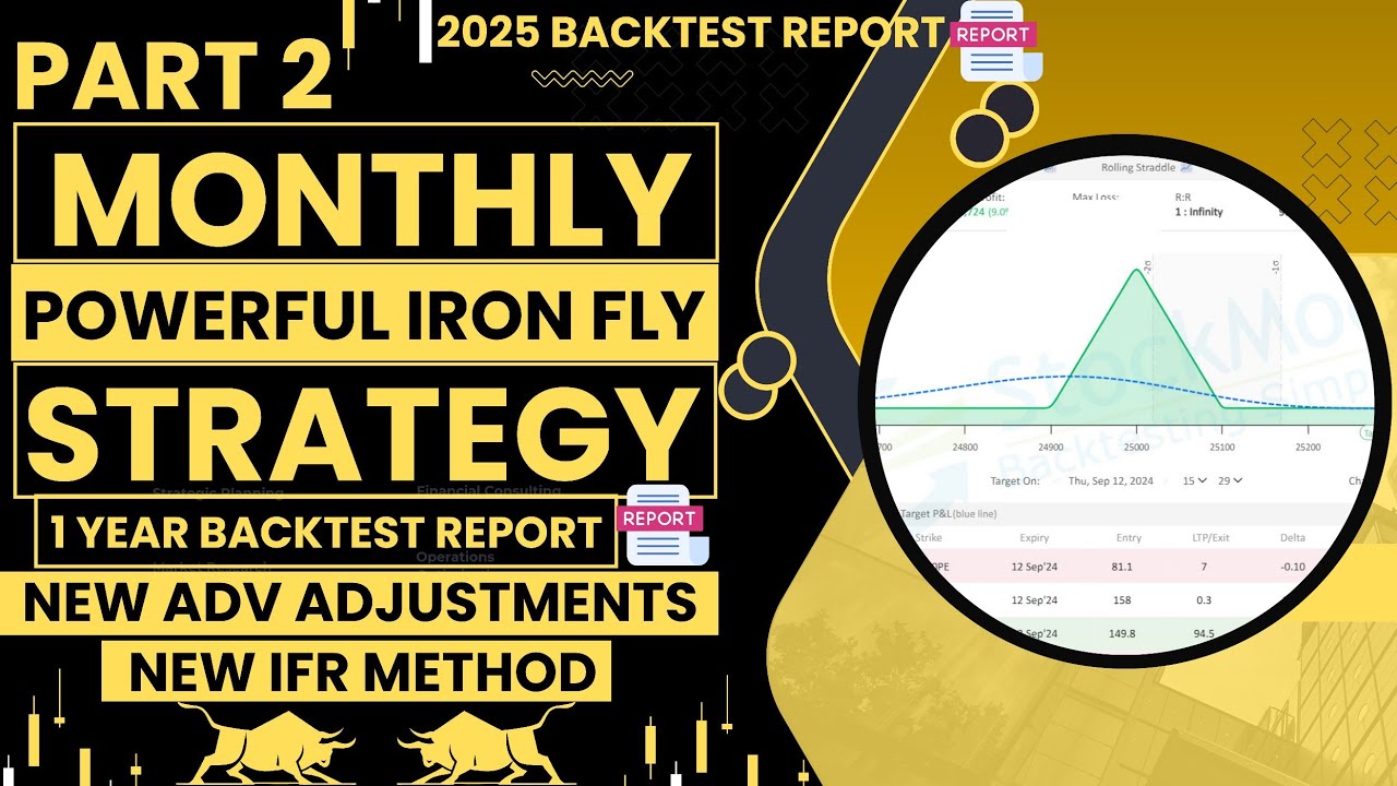 Monthly Option Selling Strategy || Iron Fly || 1 Year Backtest || Part2 ...