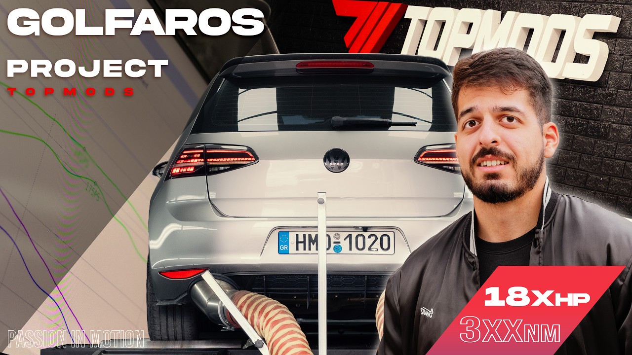 Το ΣΧΟΛΙΟ ΣΑΣ έγινε ΠΡΑΞΗ, ΔΕΝ ΠΙΣΤΕΥΑΜΕ πόση ΡΟΠΗ έβγαλε! – Golfaros ...