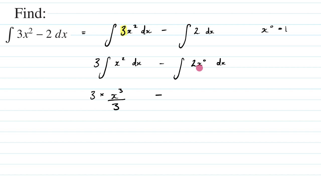 Indefinite Integral