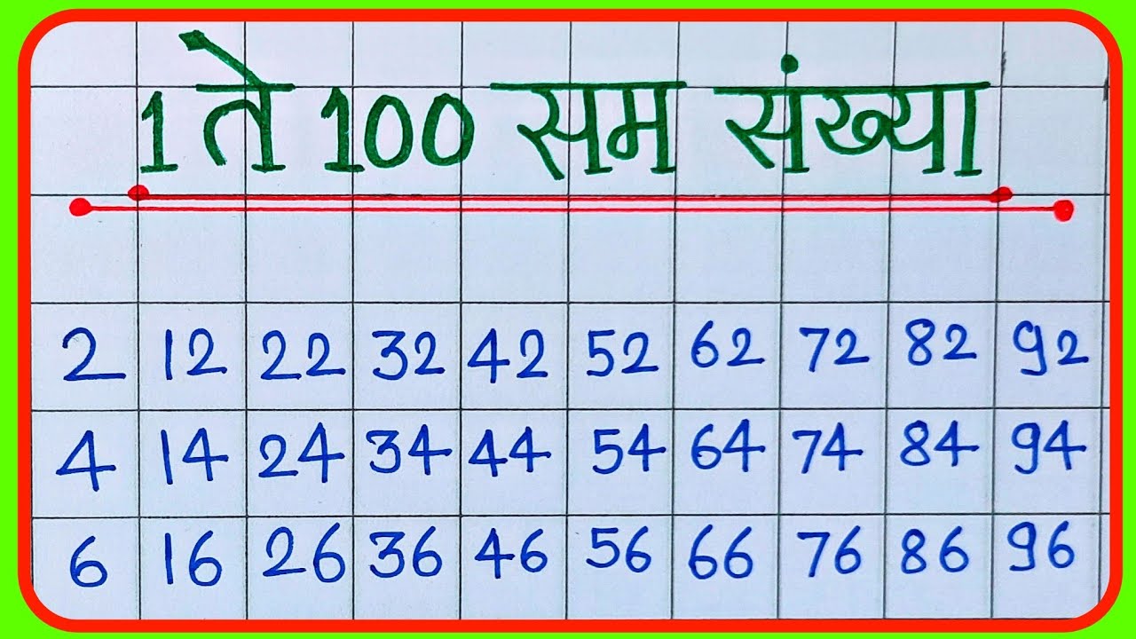 1 ते 100 सम संख्या | सम संख्या 1 to 100 |Sam sankhya 1 to 100 |Sam ...