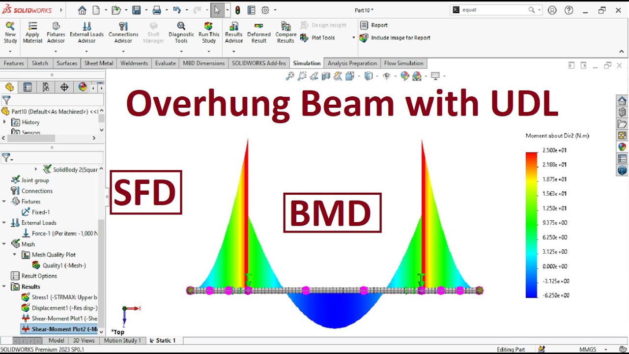 Overhung Beam with UDL [SOLIDWORKS Simulation] - YouTube