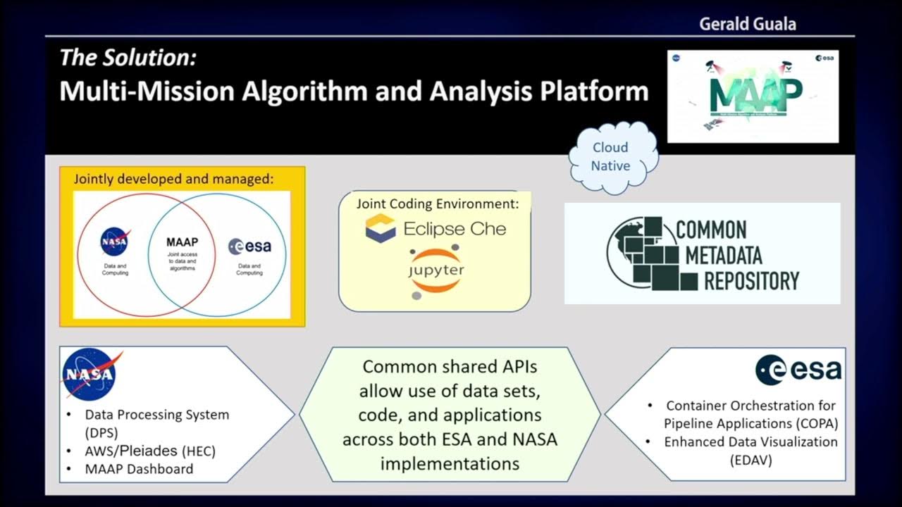FOSS4G 2022 | Joint ESA-NASA Multi-Mission Algorithm and Analysis Platform (MAAP) - YouTube