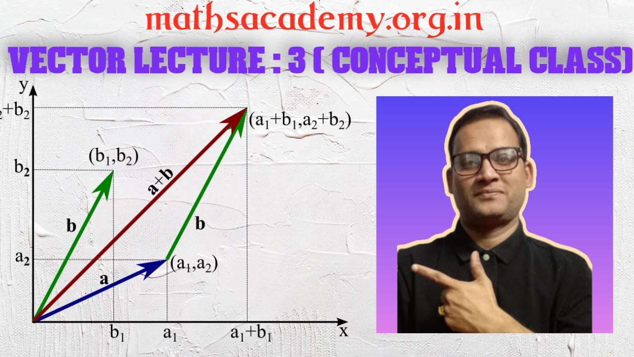 VECTORS -LEC 3 II CONCEPTUAL CLASS || IIT-JEE || MATH OLYMPIAD ||ISI ...
