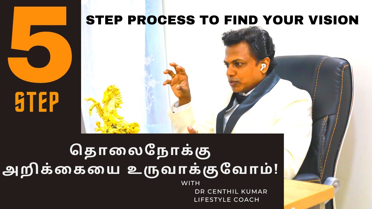 Create your Vision Statement |5 Step Process to Create Your Own Vision ...