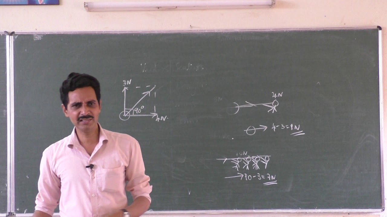 I PUC Physics 2 YouTube i-puc-physics-2-youtube