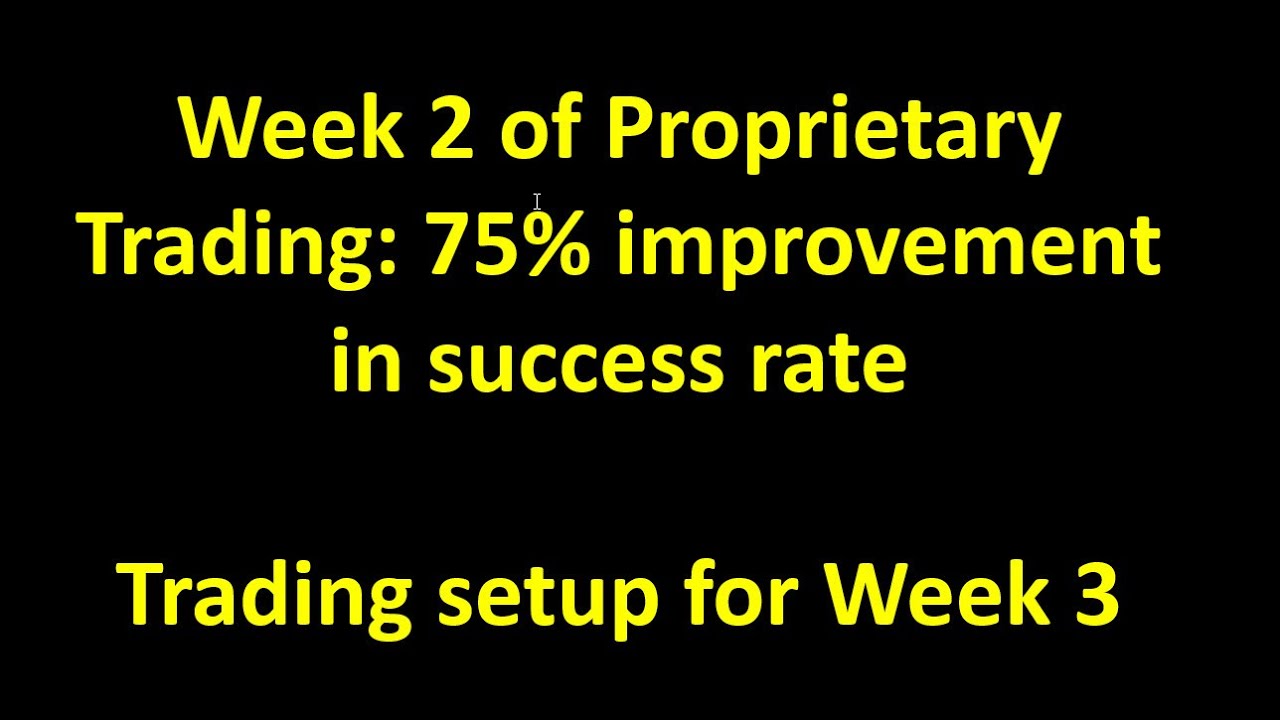 Automated Proprietary Trading Training: Week 3, Portfolio development ...