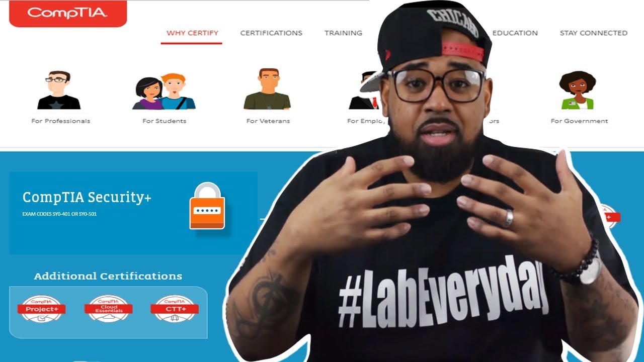 CompTIA Security+ Everything You Need to Know - YouTube