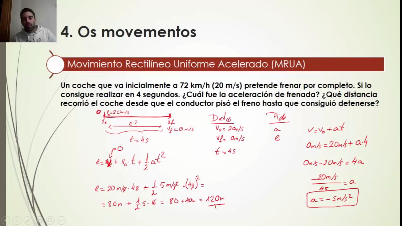07. Movimiento rectilineo uniforme acelerado (MRUA) - FQ 2º ESO - YouTube