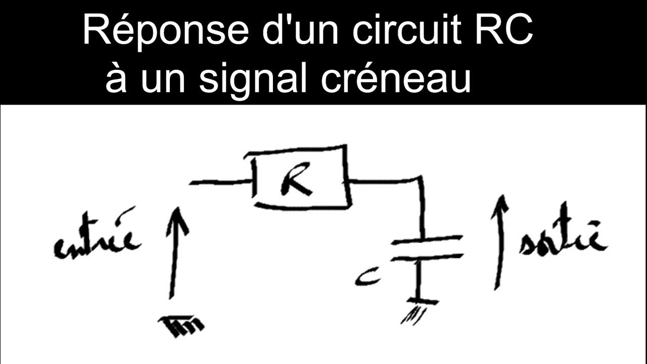 Réponse d'un circuit RC à un signal créneau : DS06 (2021/2022) - YouTube