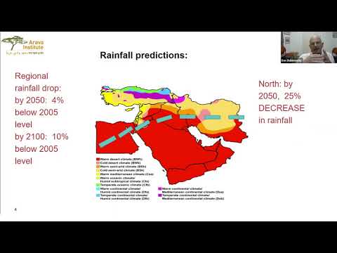 What Will Happen To Middle East With Climate Change