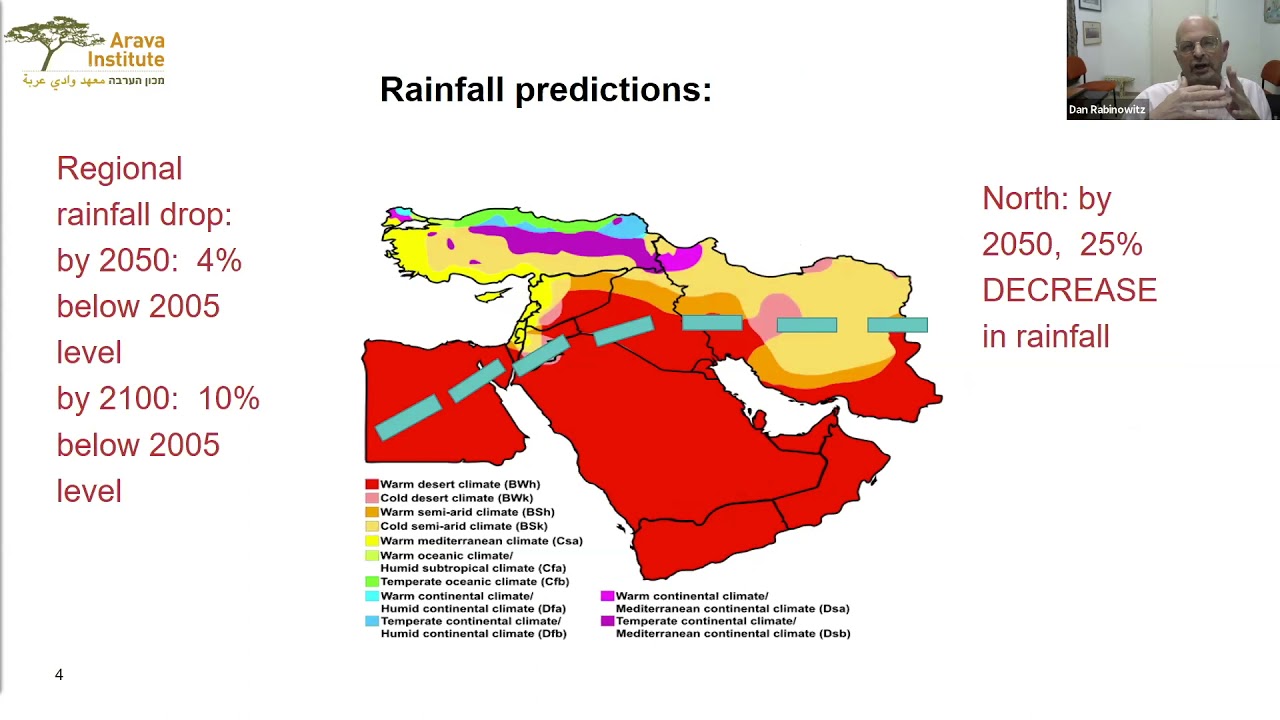 Climate Change in the Middle East - YouTube