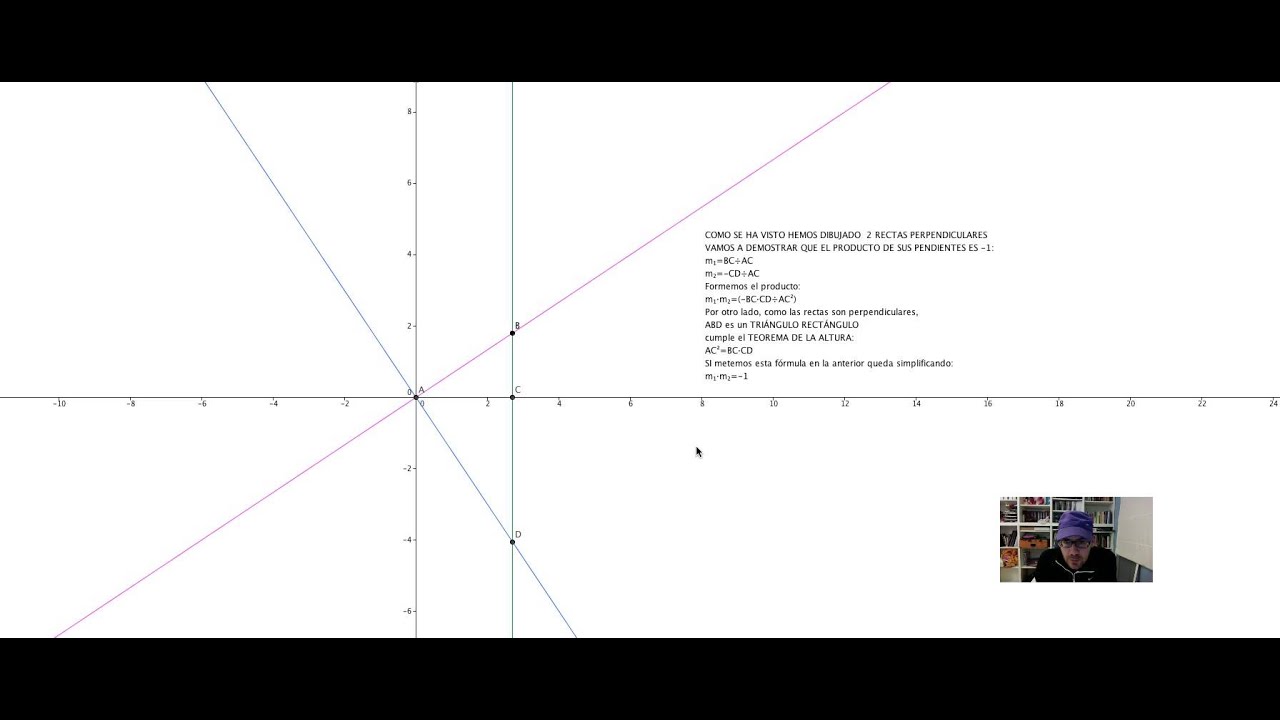PENDIENTES DE RECTAS PERPENDICULARES.mp4 - YouTube